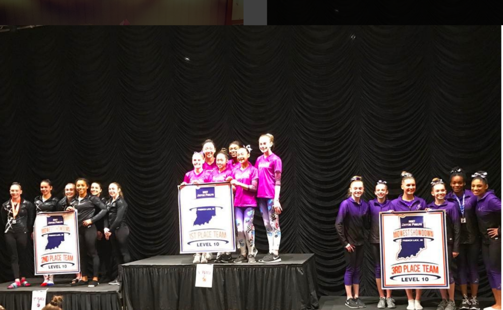 2017 JPAC Midwest Showdown Coverage Page - Region 5 Gymnastics Insider
