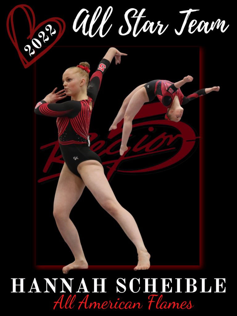 2022 Region 5 Yahtzee Awards (Part 3) - Region 5 Gymnastics Insider
